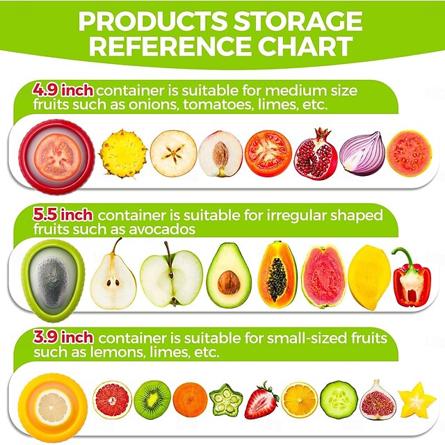 4pcs Avocado Saver and Onion Storage Set, Silicone Fruit Vegetable Anti-oxidation Box,Reusable ...