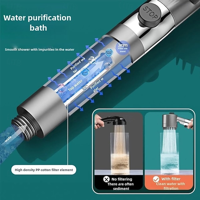 Ion Drops Filtered Showerhead with Hose, Filtered High Pressure Shower ...
