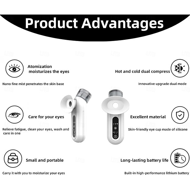 Eye Steamer for Dry Eye, Upgraded Eye Relief Steam Therapy, Heated Nano ...