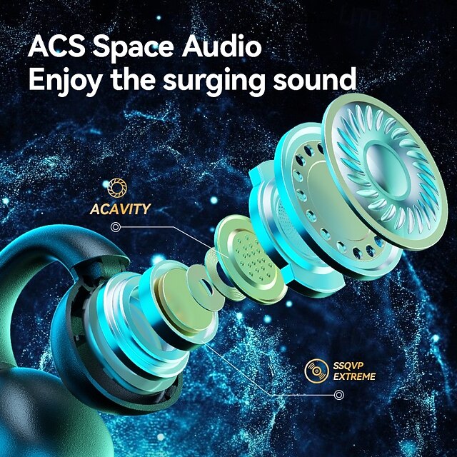 Wireless Bluetooth Earbuds Open Earbuds Clip-On Earbuds Bone Conduction ...