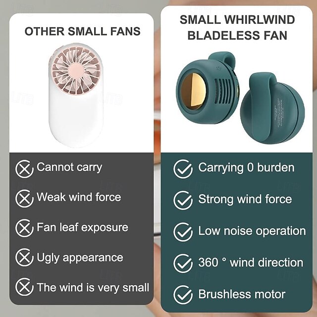 Portable Silent Mini Bladeless Electric Fan Clip On, Mini Fan With Clip ...