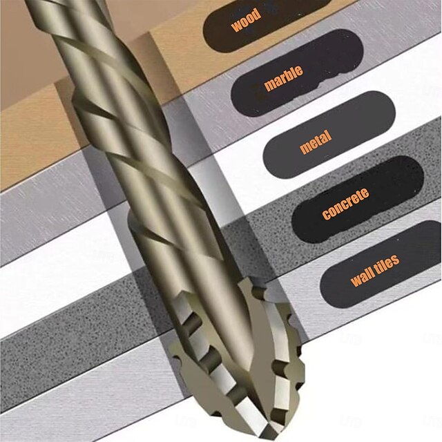 Four Blade Serrated Eccentric Drill,New Four-Flute Sawtooth Eccentric ...