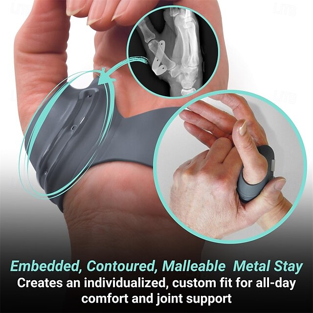 Cmc Thumb Brace For Arthritis Pain Relief Thumb Stabilizer Amp Support ...