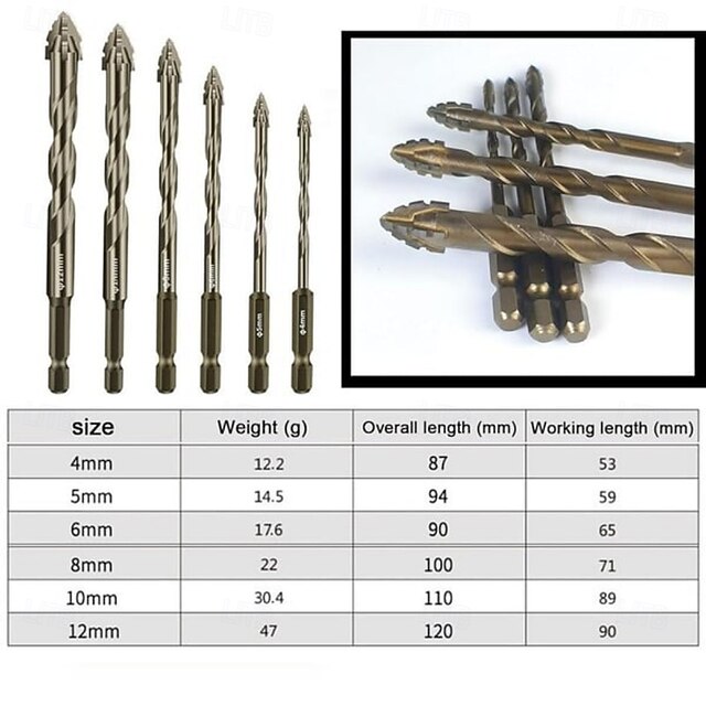 Four-Flute Sawtooth Eccentric Drill Bit Set for Tile, Concrete, and ...