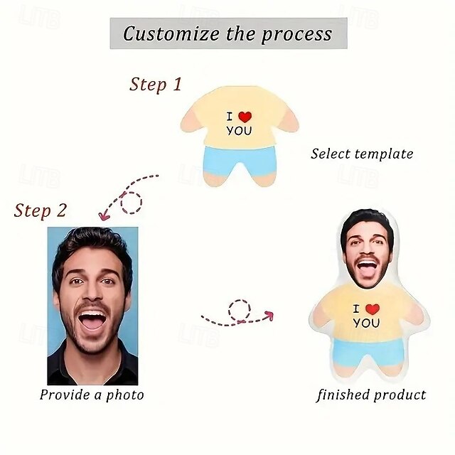 Halloween Custom Face Pillow Personalized Photo Minime Throw Pillow Humanoid Cushion Funny Gag ...