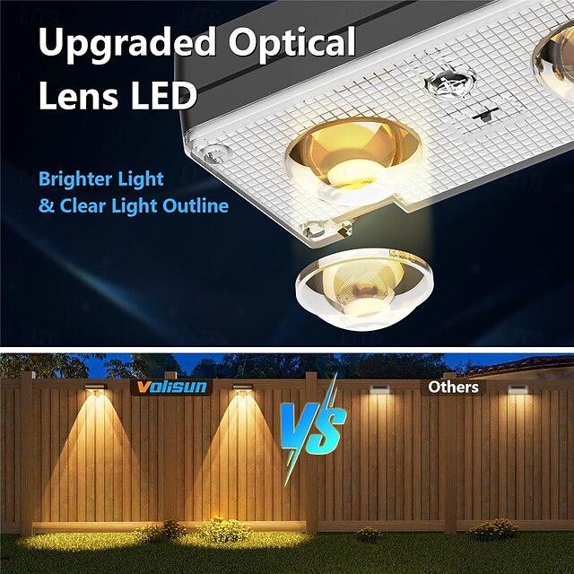 Led Solar Wall Lights Trail Lights Fence Lights Fence Lights Stage ...