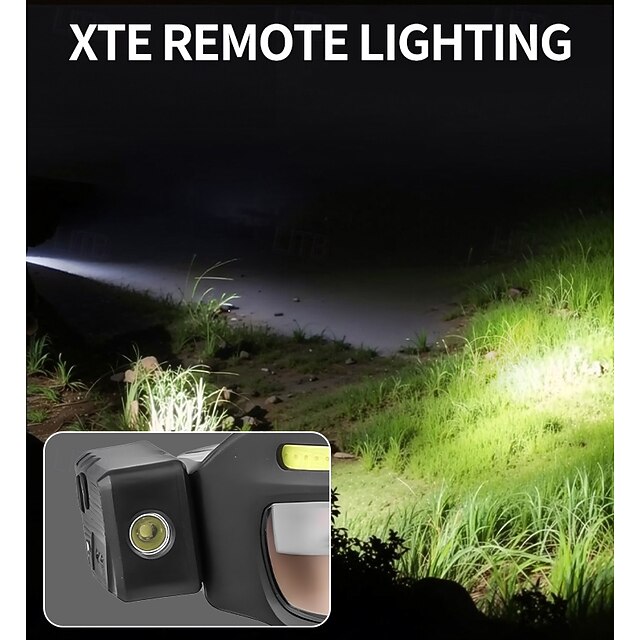 Led Headlamp Glasses - Usb-c Charging Ipx4 Water-resistant Motion ...