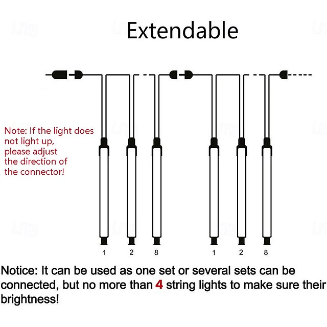 2 In 1 Outdoor Solar Meteor Shower Light String 16Tubes 384 LED Beads ...