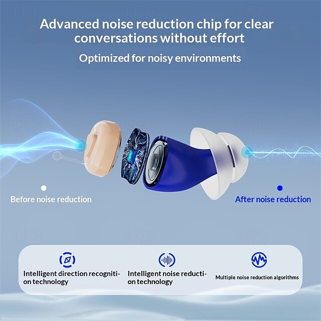 Rechargeable Hearing Aids for Seniors Digital Chip Smart Noise ...