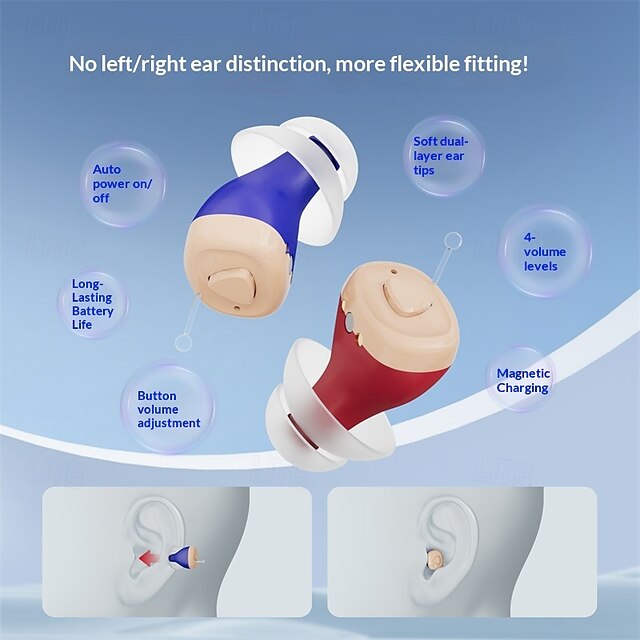 Rechargeable Hearing Aids for Seniors Digital Chip Smart Noise ...