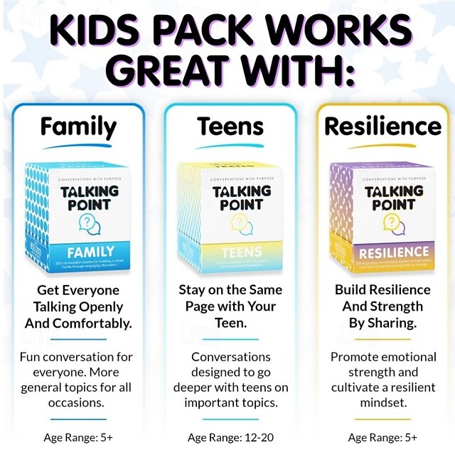 Talking Point 2 Pack Conversation Starters Card Game, Couples & Family ...