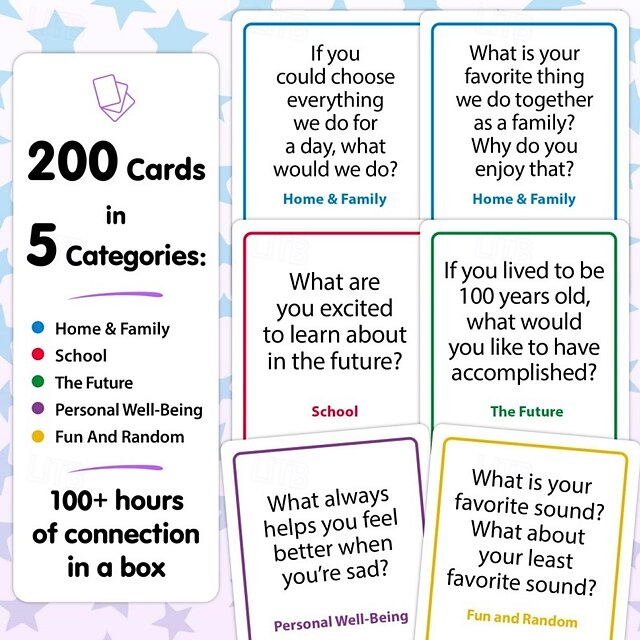 Talking Point 2 Pack Conversation Starters Card Game, Couples & Family ...
