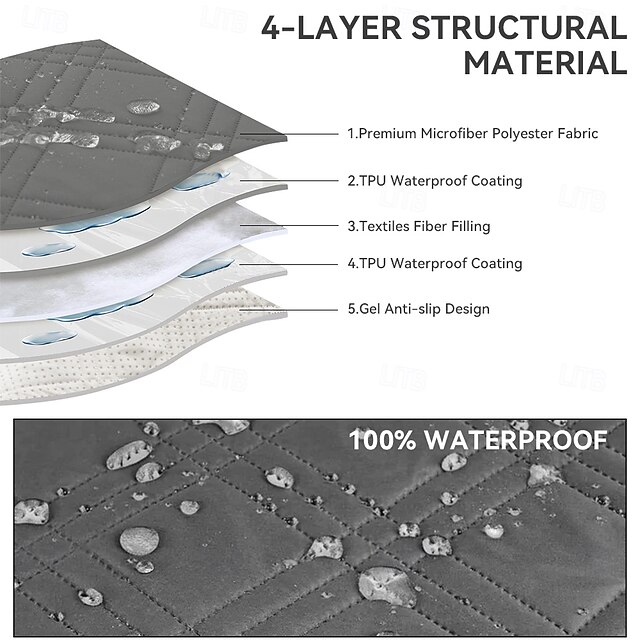 100% Waterproof Recliner Couch Covers 1 Seater Sofa Covers 1-Piece ...