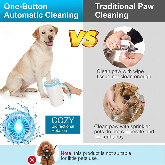 Dog Cleaner Automatic, Rechargeable Dog Foot Cleaner Washer ...