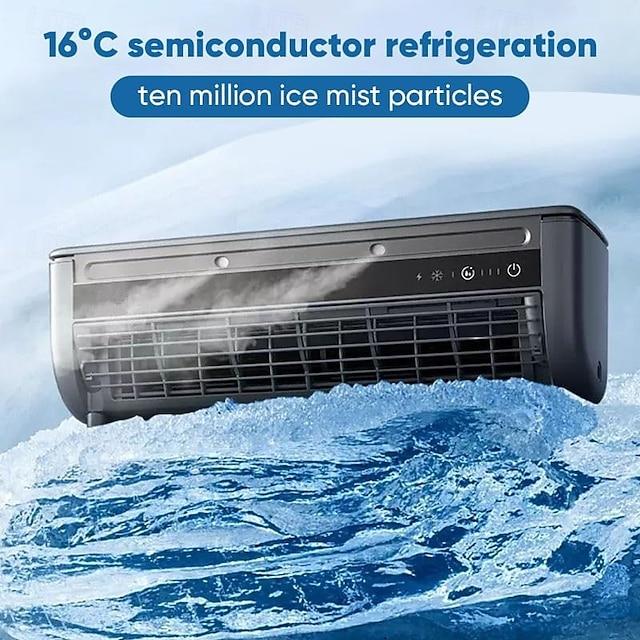Wall Mounted Evaporative Air Cooler, Personal Air Conditioner Fan with ...