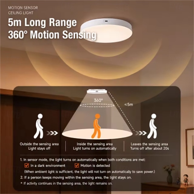 10000mAh Rechargeable LED Ceiling Light Smart Radar Motion Sensor ...