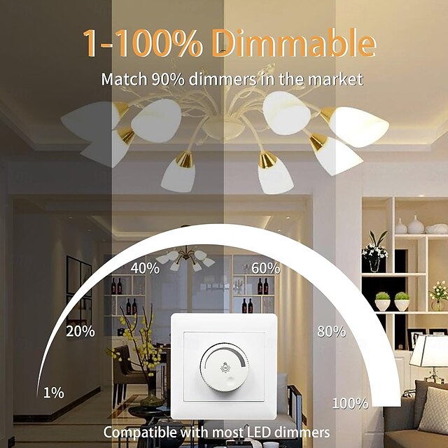 G9 LED Bulbs Dimmable 3W, Replaces 30W Halogen Lamp, LED G9 Spot Light ...