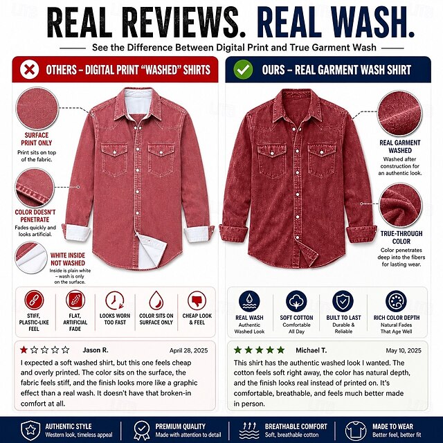 Men Shirt Casual Shirt Work Shirt Western Shirt Button Up Shirt Garment ...